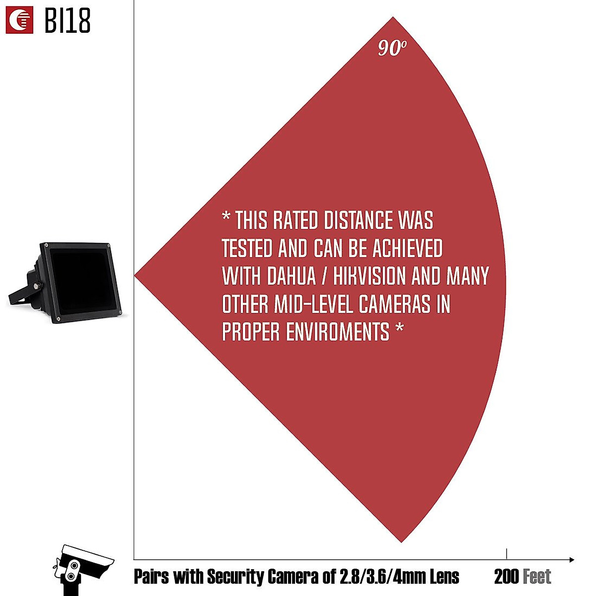 Tendelux 200ft Long Range IR Illuminator | BI18 90° LED Outdoor IR Flood Light for Security Camera (w/Power Adapter)