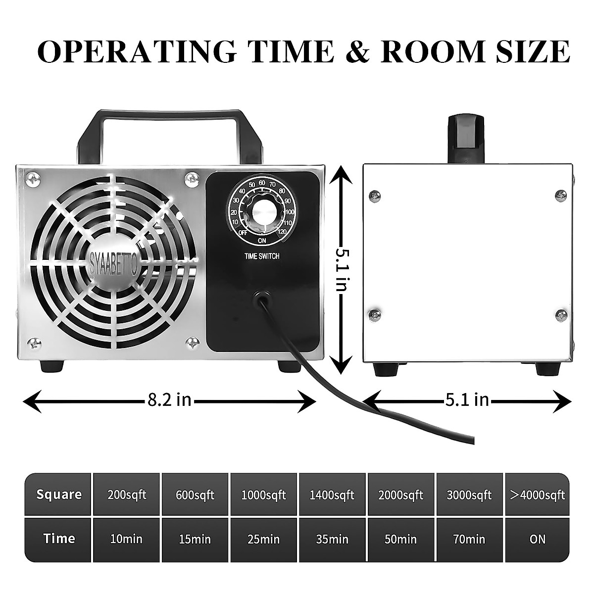 Ozone Generator 48000mg/h Ozone Odor Eliminator High Capacity Ozone Generator Odor Removal Deodorizer Ozonator for Home, Cars and Pets - High Capacity Ionizer Ozone Air Purifier(4)