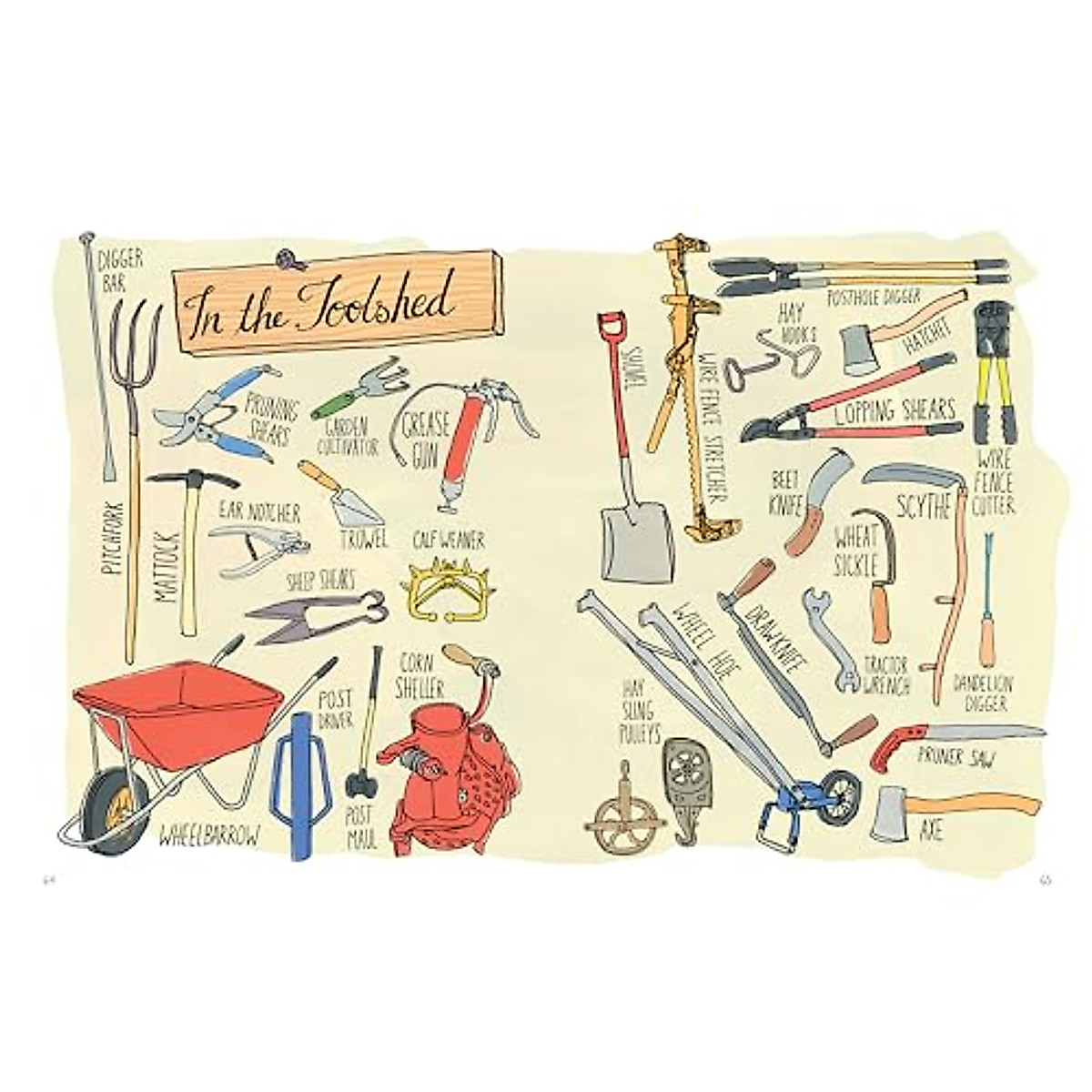 Farm Anatomy: The Curious Parts and Pieces of Country Life