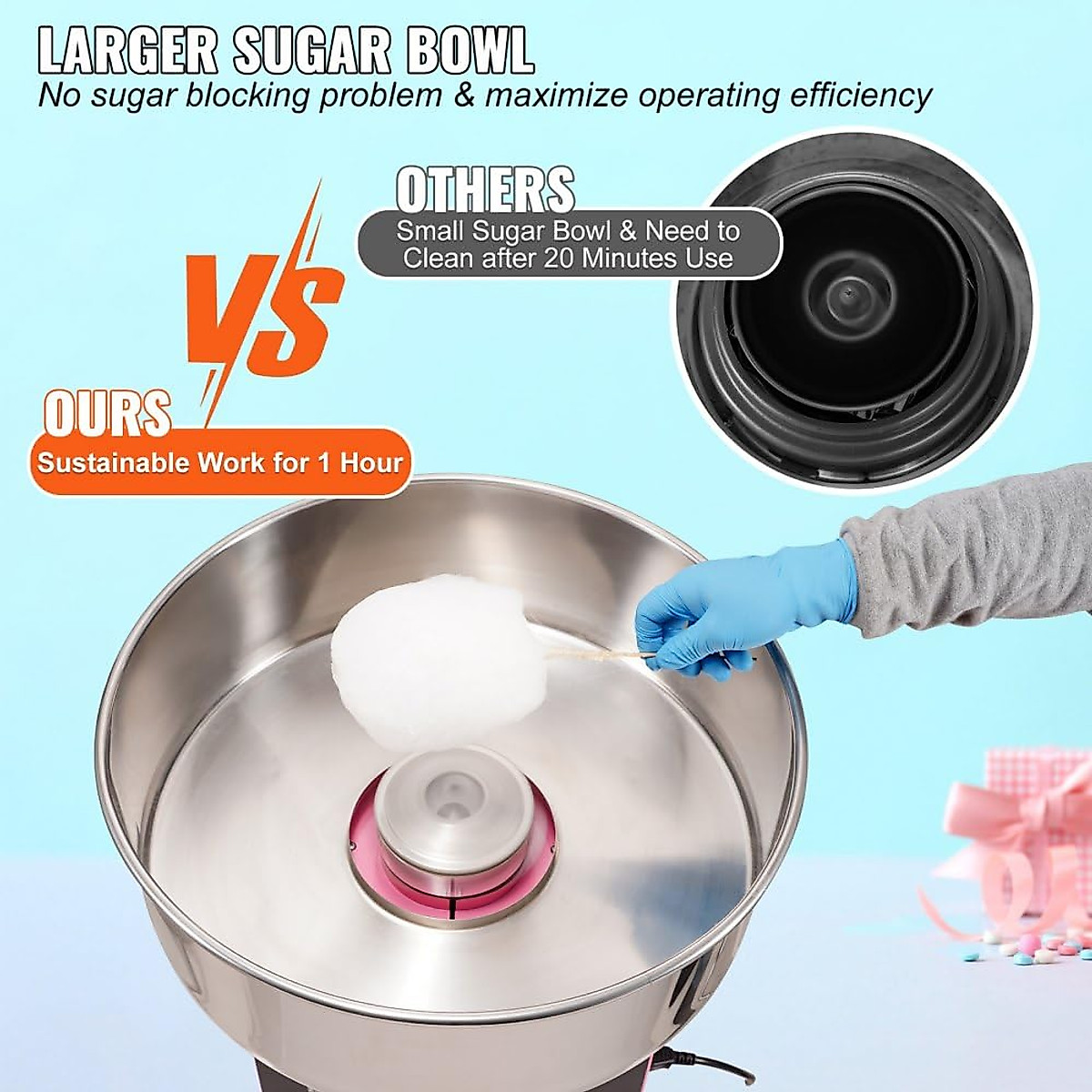 Pink Electric Cotton Candy Machine with Stainless Steel Bowl and Sugar Scoop - Perfect for Kids Birthday and Family Party - Candy Floss Maker