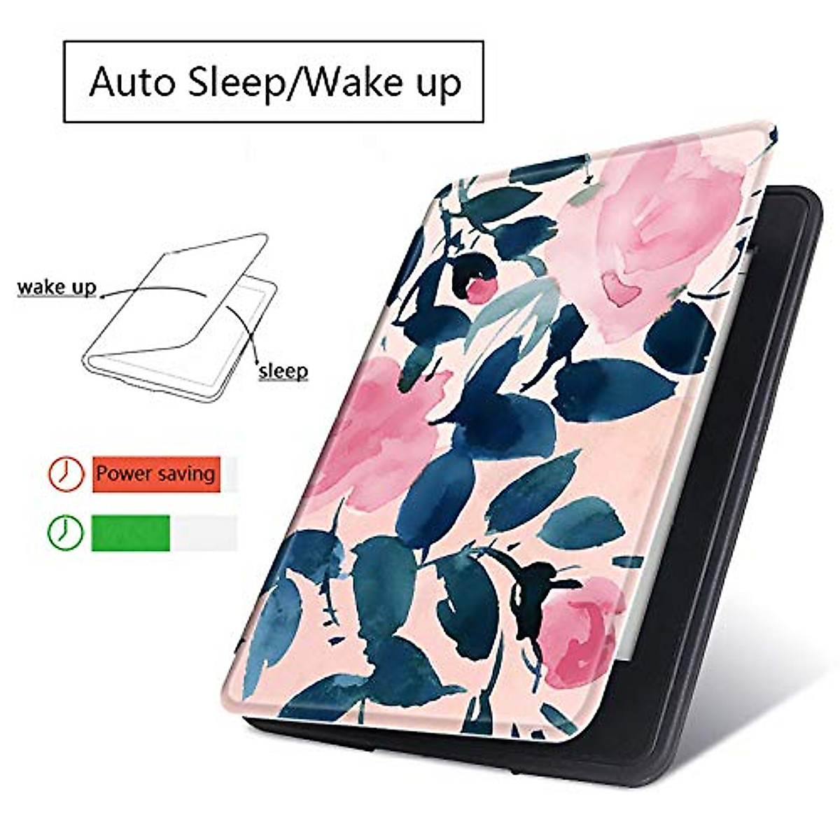 BACSEAZH Case Fits Kindle Paperwhite 10Th Generation 2018 Released Ebook Reader Covers with Auto Wake/Sleep Waterproof Cases for Kindle Paperwhite 4(Model: Pq94Wif), Abstract Surf Print