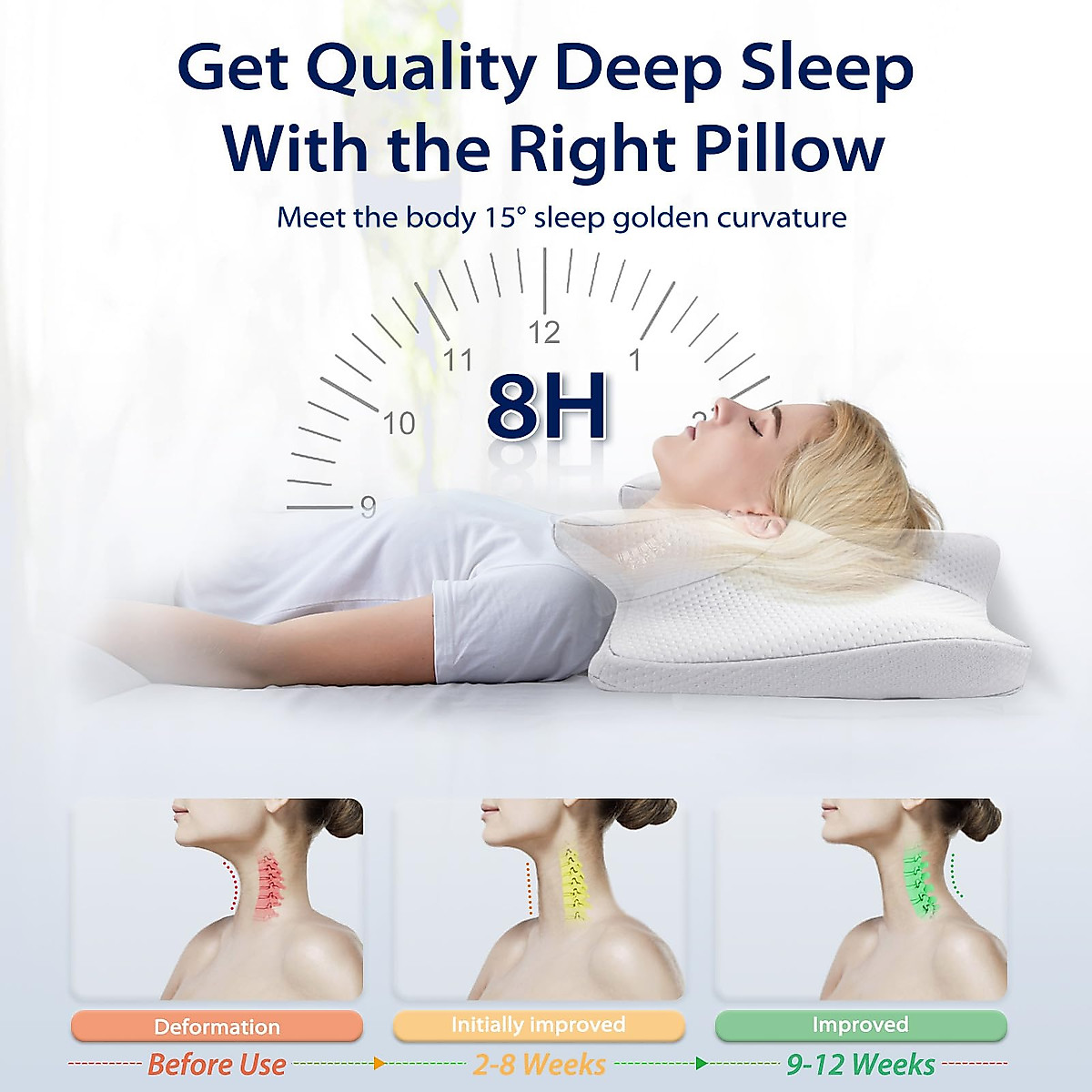 HOMCA Cervical Pillow for Neck Pain Relief, Ergonomic Neck Support Pillows for Sleeping, Orthopedic Memory Foam Neck Pillow for Side Back Stomach Sleepers with Soft Breathable Pillowcase