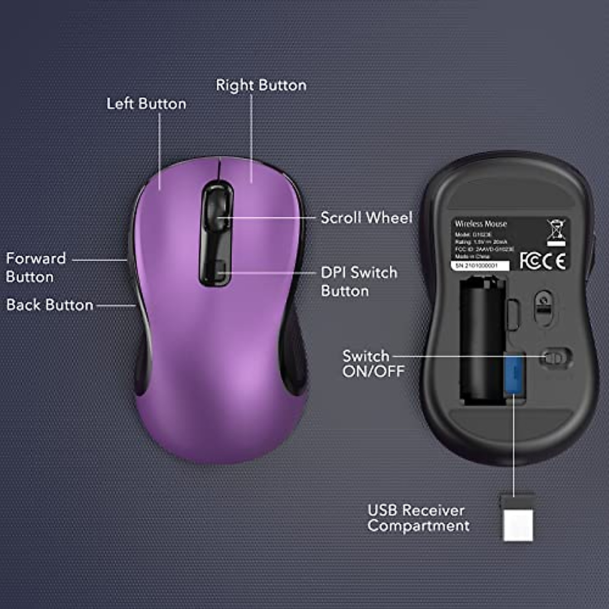 Deeliva Wireless Mouse, Computer Mouse Wireless 2.4G USB Cordless Mouse with 3 Adjustable DPI, 6 Buttons, Ergonomic Portable Silent Mice for Laptop PC Computer Chromebook (Purple)