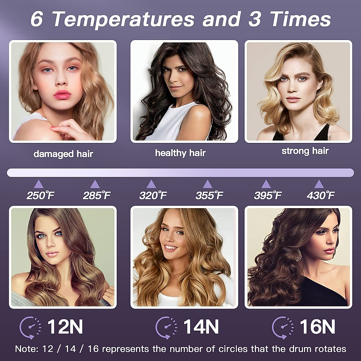 Auto Hair Curler, Automatic Curling Iron Wand with 1" Large Rotating Barrel & 6 Temps & 3 Timer Settings, Curling Iron with Dual Voltage, Auto Shut-Off, Fast Heating Spin Iron for Hair Styling