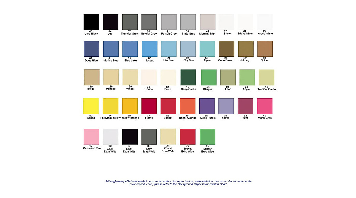 Yizhily Seamless Photo Background Paper - Jet Black 53"x16'