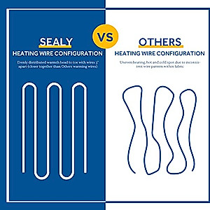 Sealy 3M Scotchgard Heated Mattress Pad | Quilted Cotton Electric Bed Warmer with 10 Heat Setting Dual Controller | 1-12 Hours Auto Shut Off | 17" Deep All Around Elastic Pocket, Cal King