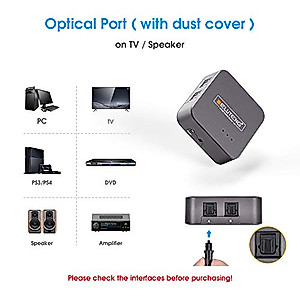 ELUTENG 1X3 Toslink SPDIF Digital Optical Audio Splitter, 3-Way Signal Amplifier with Optical Audio Cable Support LPCM2.0/DTS/Dolby Digital for TV,Home Theater,Sound bar, PS4,Blu-ray,Xbox