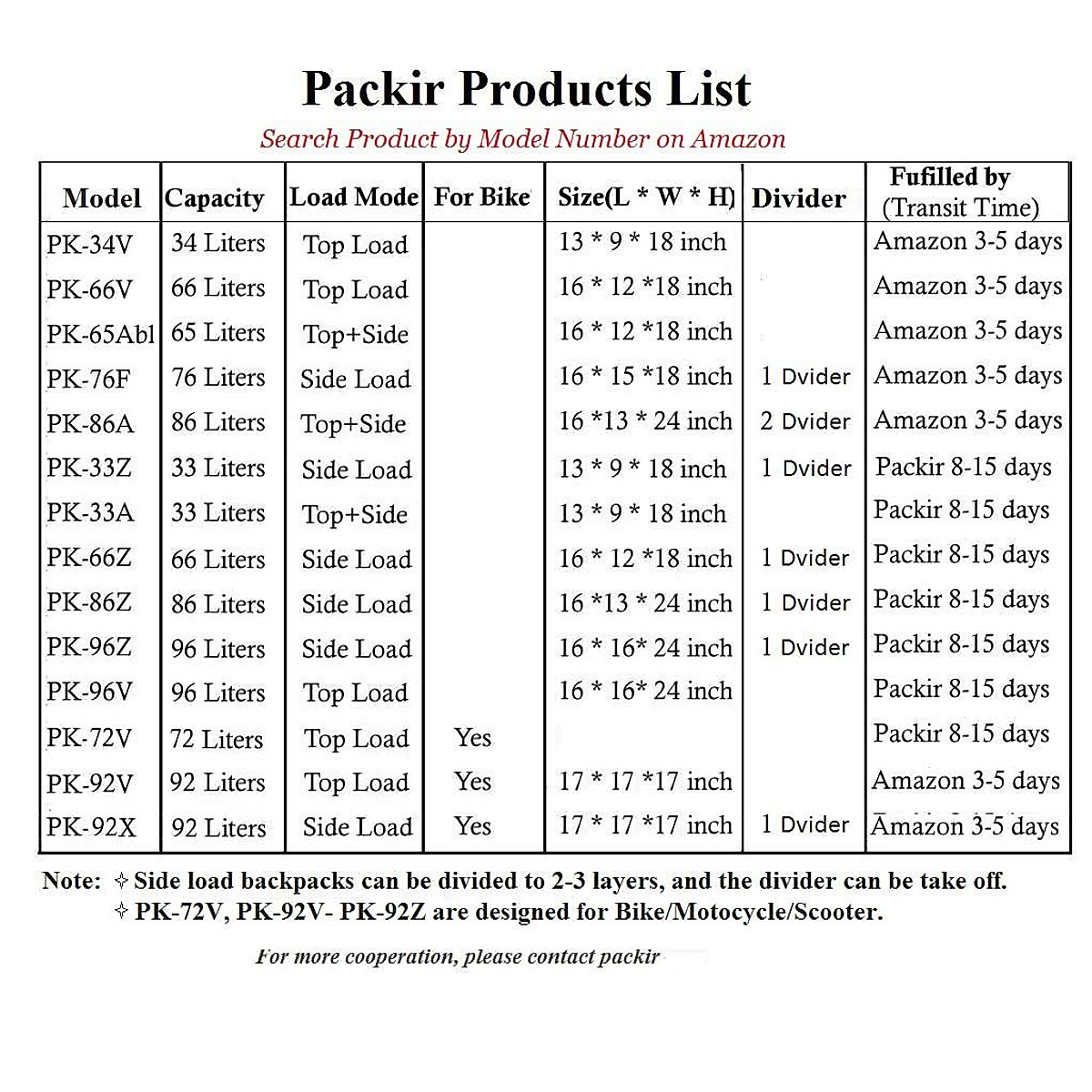 PK-76F: Doubledeck Insulated Pizza/Food Delivery Backpack Bag, 16"x 15"x 18",With a Cup Holder. A Glossy Waterproof, Collapsible Food Take-Out Box For Catering, Restaurant Delivery, 76Liters(Green)