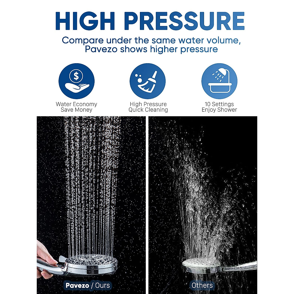 Pavezo High Pressure Shower Head Handheld 5" Large, Extra Long 72" SS Hose 10-mode Portable Detachable Shower Head with Hard Water Filter for Bathroom, Anti-clog & Powerful to Clean Tile & Pets