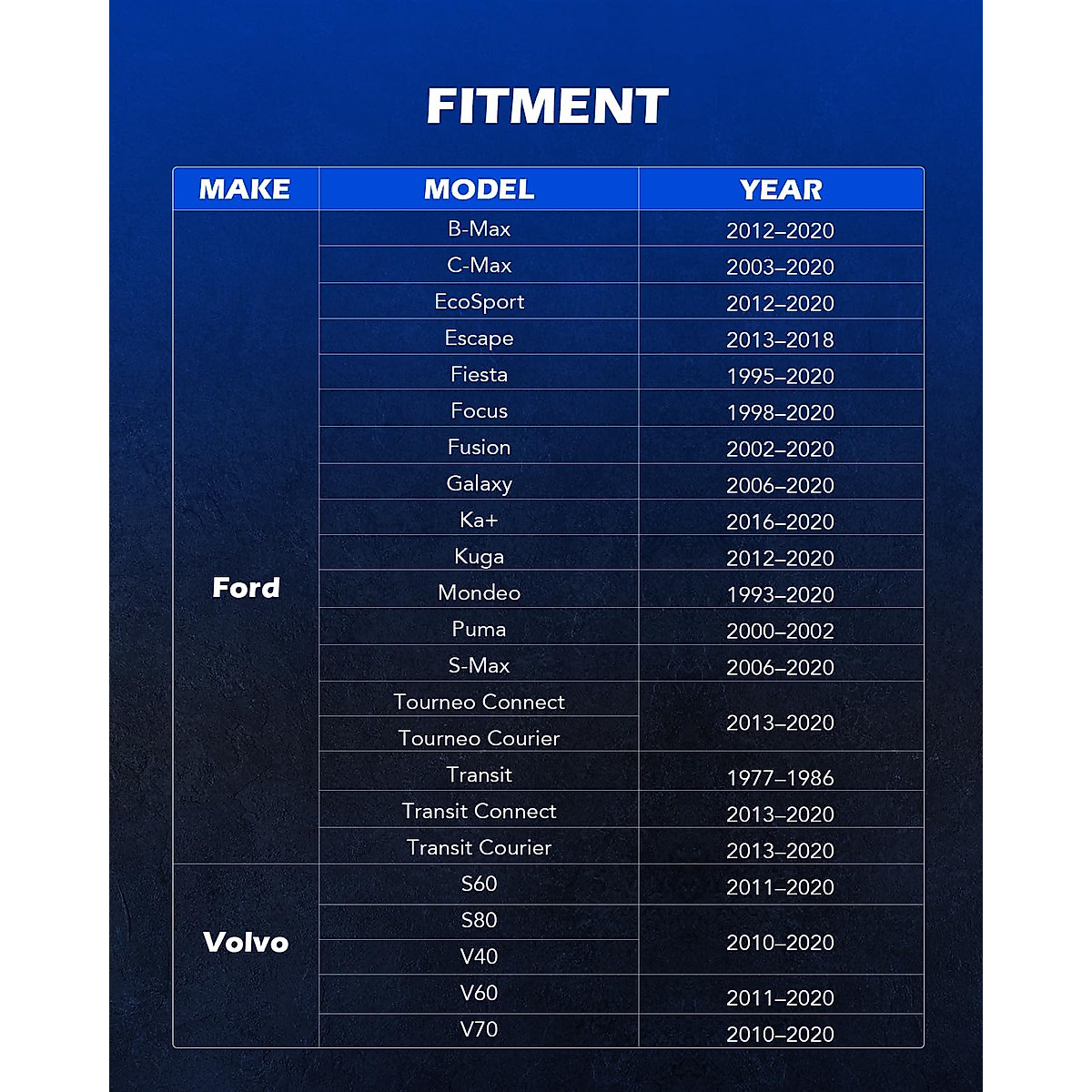 Orion Motor Tech Engine Timing Tool Kit, Crankshaft and Camshaft Timing Belt Locking Alignment Tool Set Compatible with Ford Focus Escape Transit Volvo S60 S80 V60 V70 More for 1.5L 1.6L VCT Engines