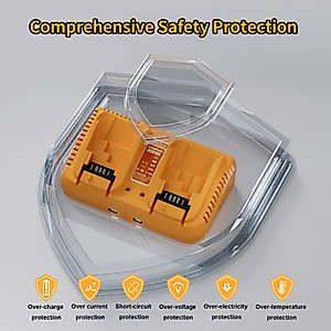 SaneExact Battery Charger for Dewalt DCB102 Replacement Charger Station Suitable for 12v 20v Max Lithium-Ion Batteries Compatible with Flexvolt 20v/60v Battery 2-Port Charging