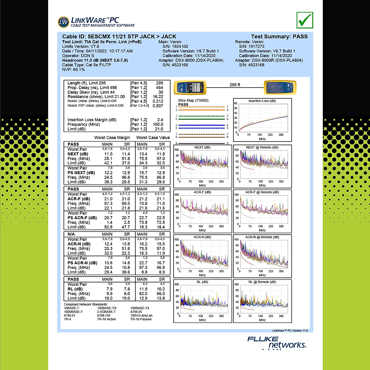 trueCABLE Cat5e Outdoor Shielded (F/UTP), 1000ft, Waterproof Direct Burial Rated CMX, Black 24AWG Solid Bare Copper, 350MHz, PoE++ (4PPoE), ETL Listed, Bulk Ethernet Cable