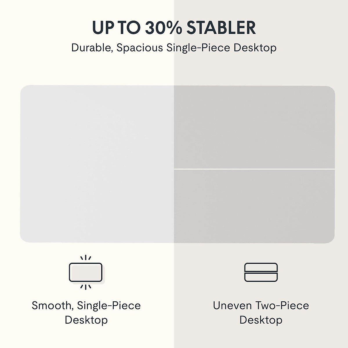 FLEXISPOT EN2 Whole-Piece Standing Desk, 55 x 28 Electric Stand Up Height Adjustable Desk (White Frame + 55" Maple Top, 2 Packages)