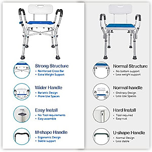 Bath Chair with Arms, Medical Shower Seat, Bariatric Bath Stool Safety Shower Bench with Reinforced Crossing bar for Elderly, Adults, Disabled