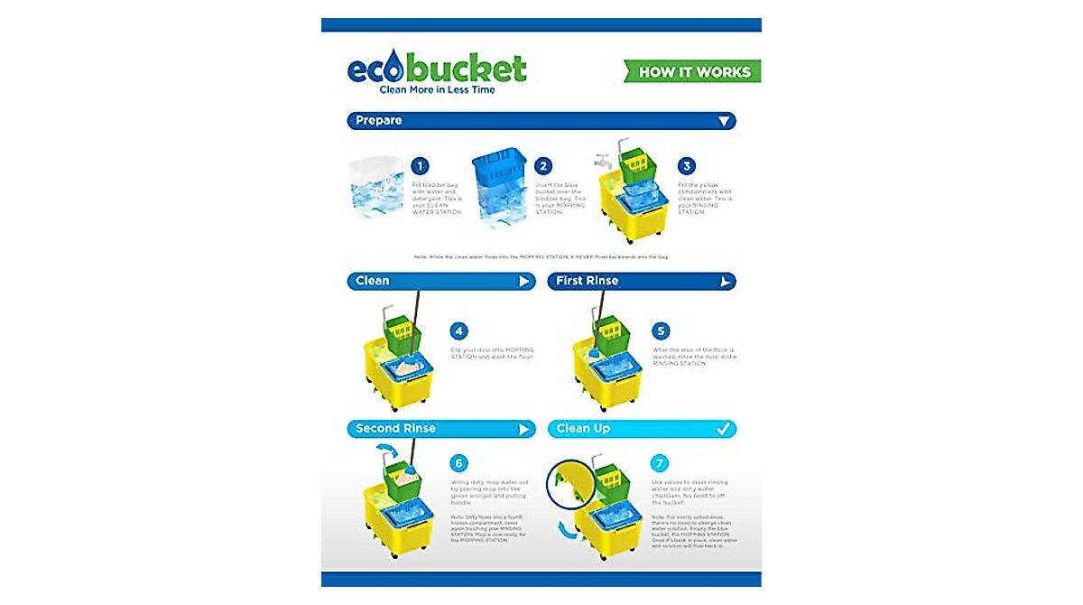 Eco Bucket: Advanced Clean Mopping System