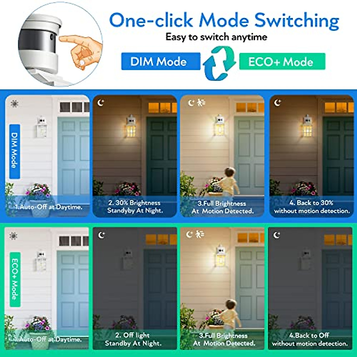 VIANIS Motion Sensor Outdoor Lights, White Dusk to Dawn Wall Lights, Exterior Light Fixture, Anti-Rust 100% Aluminum Outdoor Wall Lantern Wired for Garage Patio, Front Porch Light