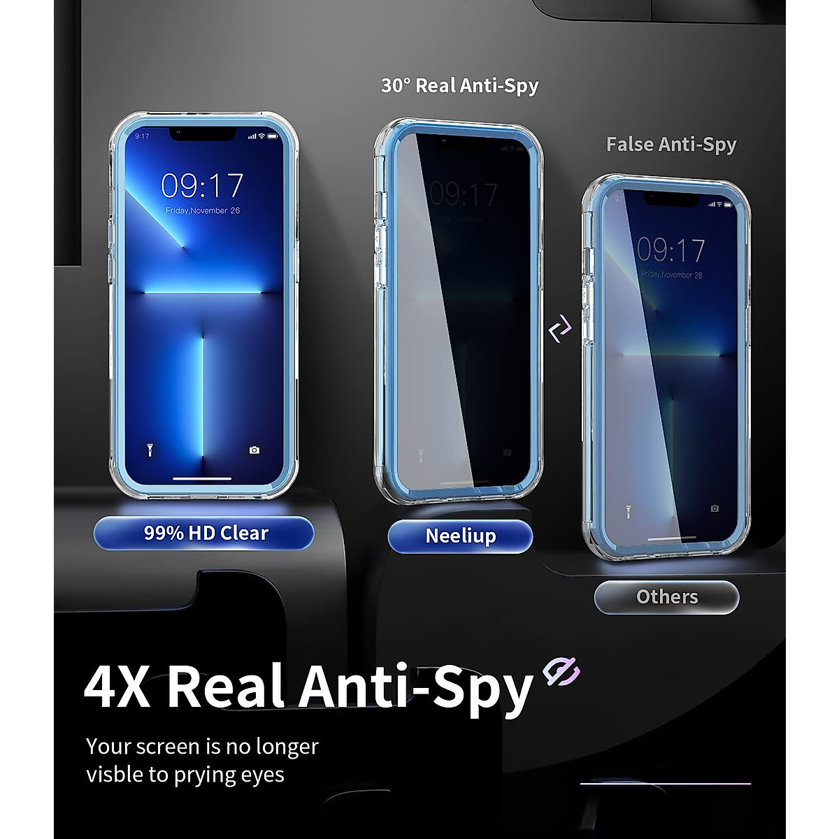 Neeliup Privacy Case for iPhone 13 Pro Max[100% Screen Sensitivity][with Anti Peep Screen Protector][Full Body Protection] Magnetic Case for iPhone 13 Pro Max Sierra Blue