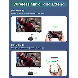 OSDTKRU Wireless HDMI Display Dongle Adapter 4K,Streaming Media Video/Audio/File HDMI Wireless Extender ,No Delay, Streaming Video/Audio from Laptop, PC, Smartphone to HDTV Projector