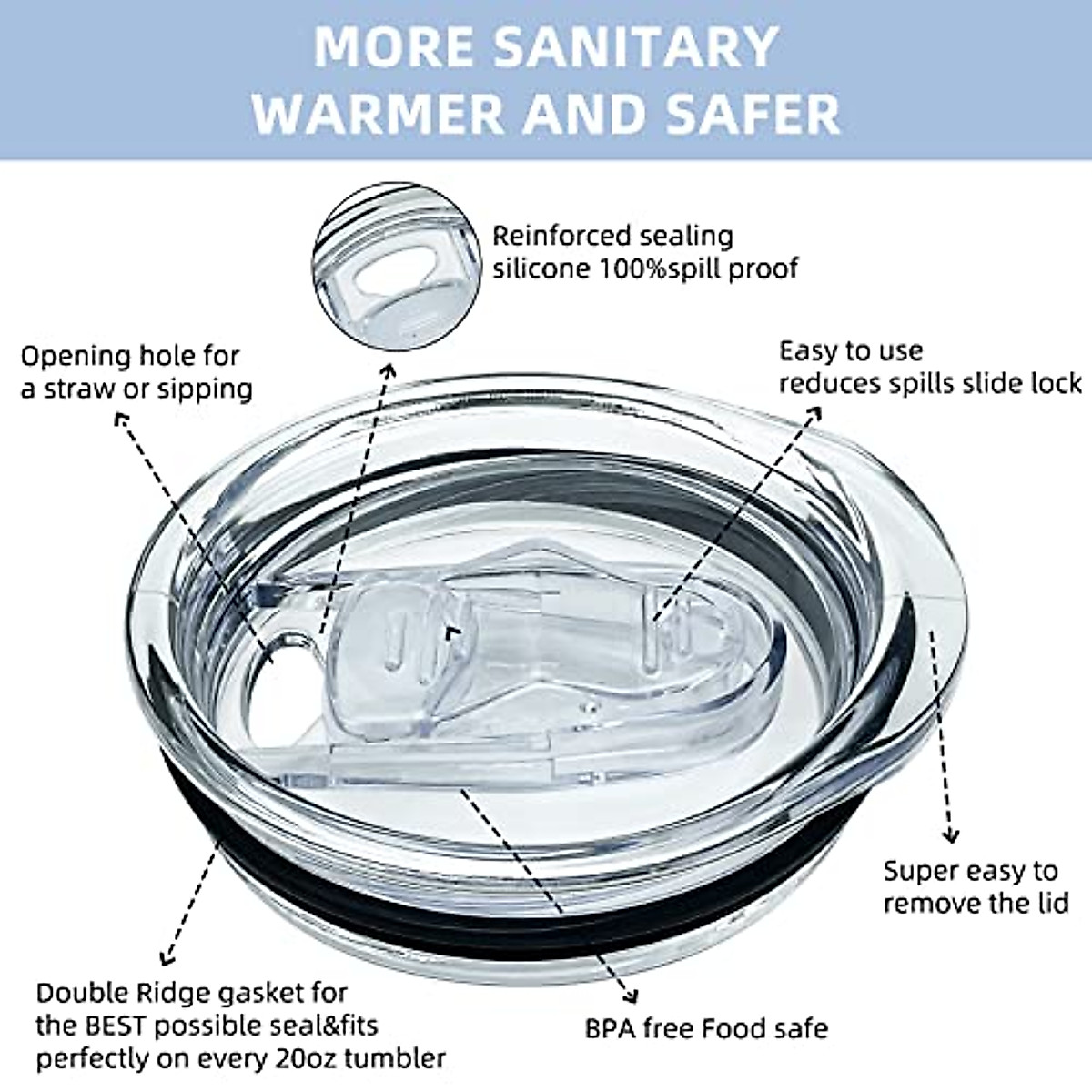 AiHeart 20oz Skinny Tumbler Replacement Lids 2 Pack,Spill Proof Splash Resistant Silicone Sliding Covers,Straw Friendly, BPA Free (20OZ)