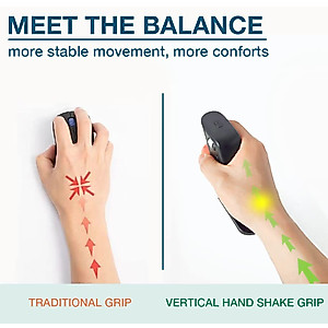 RAGNOK Gun Mouse FPS and TPS Gaming Mouse - Unique triggers MX Black Silent Switches for Gaming and Office- Vertical Grip - for PC/Mac