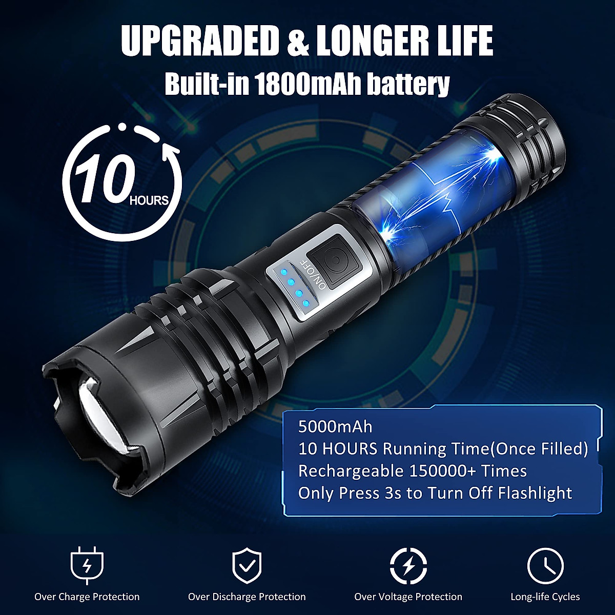 Zavuxo Rechargeable LED Flashlights high lumens,100000 Lumens Super Bright Tactical Flashlights,Waterproof Handheld Flashlight with 5 Mode,Built-in Battery,Zoomable for Emergencies Camping
