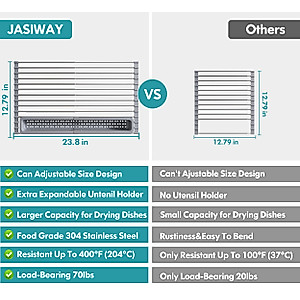 JASIWAY Roll Up Dish Drying Rack, Expandable 304 Stainless Steel Portable Over The Sink Dish Drainer for Kitchen Sink Counter, Foldable Sink Cover with Removable Utensil Holder(12.8"-23.3")