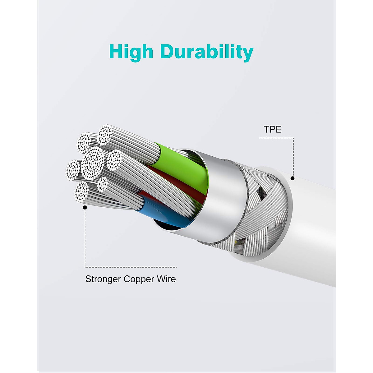 MARSDOCK 2 Pack 6.6FT USB C to L Charging Cable, Super Fast Charger Cord for iPhone 13 12 11 Pro Max XS XR X 8, iPad Pro Air Mini, High Speed Data Sync