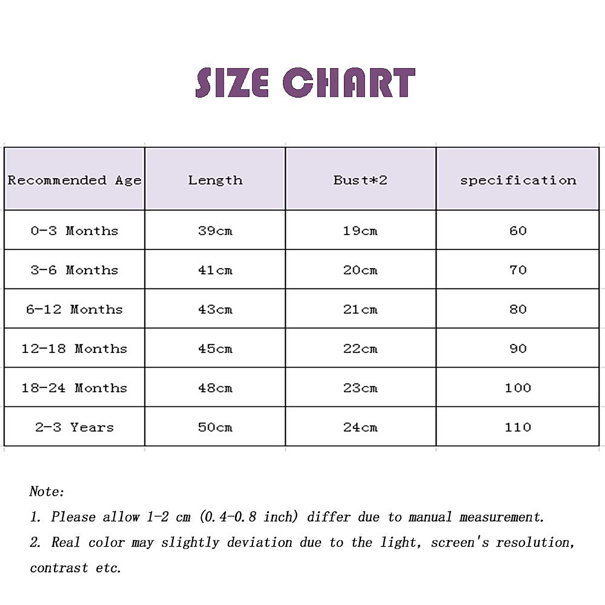 LOPJGH Newborn Baby Summer Romper Unisex Solid Color Button Jumpsuit Sleeveless Backless Overalls Outfits 1Pcs (12-18 Months, Khaki)