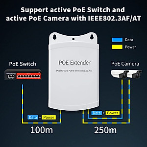 1 in 2 Out Outdoor Waterproof Poe Extender, 10/100Mbps, Extends 250m for Total Distance Up to 350m, IEEE802.3af/at for PoE Switch/Injector and Security POE Camera Over Cat5/6 Cable