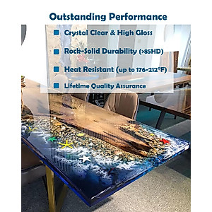 Hyliter Epoxy Resin Kit, Upgraded 32OZ Clear Resin Epoxy Food Safe BPA Free Easy Mix 1:1 Casting & Coating for DIY Molds, Wood, Jewelry, Table Tops, Bar Top, Arts and Crafts Supplies