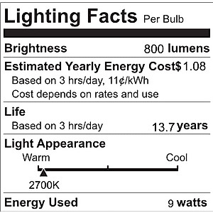 Govee Smart Light Bulbs, WiFi & Bluetooth LED Light Bulbs, RGBWW Color Changing Light Bulbs, 54 Dynamic Scenes, Music Sync, 16 Million DIY Colors Dimmable, Work with Alexa & Google Assistant, 2 Pack