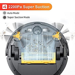 TAB Robot Vacuum Cleaner - 2200Pa Suction Automatic Robotic Vacuum Cleaner for Pet Hair, Smart Cleaner for Hard Floor and Carpets, Remote and App Controls, Self-Charging Cleaning Robot (Classic)