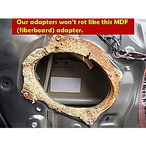 Subwoofer Speaker Adapter Spacer Rings - Fits 2008-2013 Toyota Highlander (with JBL) - for Kicker 8" Subwoofer