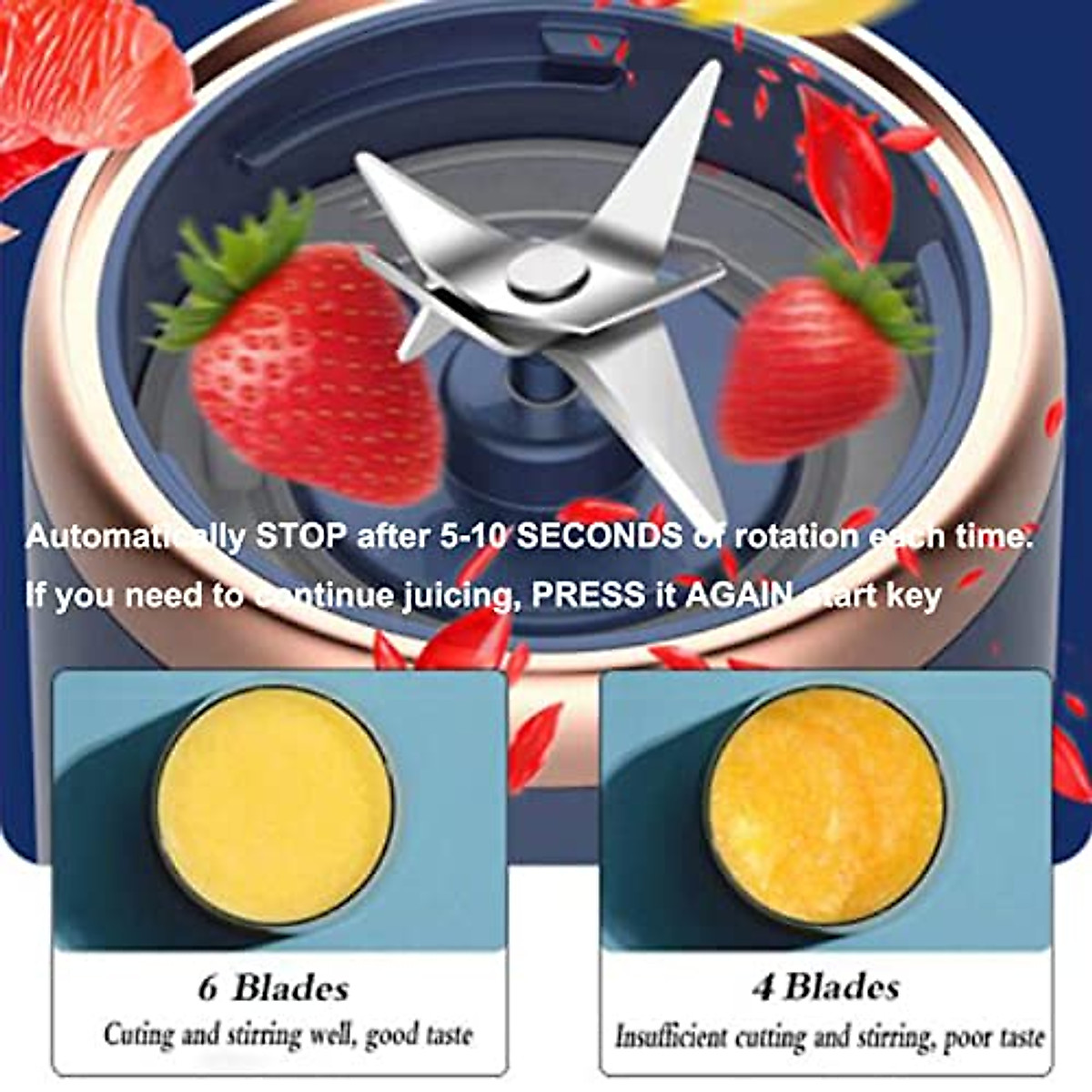 Portable Blender, 14 Oz Usb Personal Size Mini Fruit Juice Mixer, Strong Cutting Power with Six Blades for Smoothie, Fresh Juice,Shakes and Smoothies