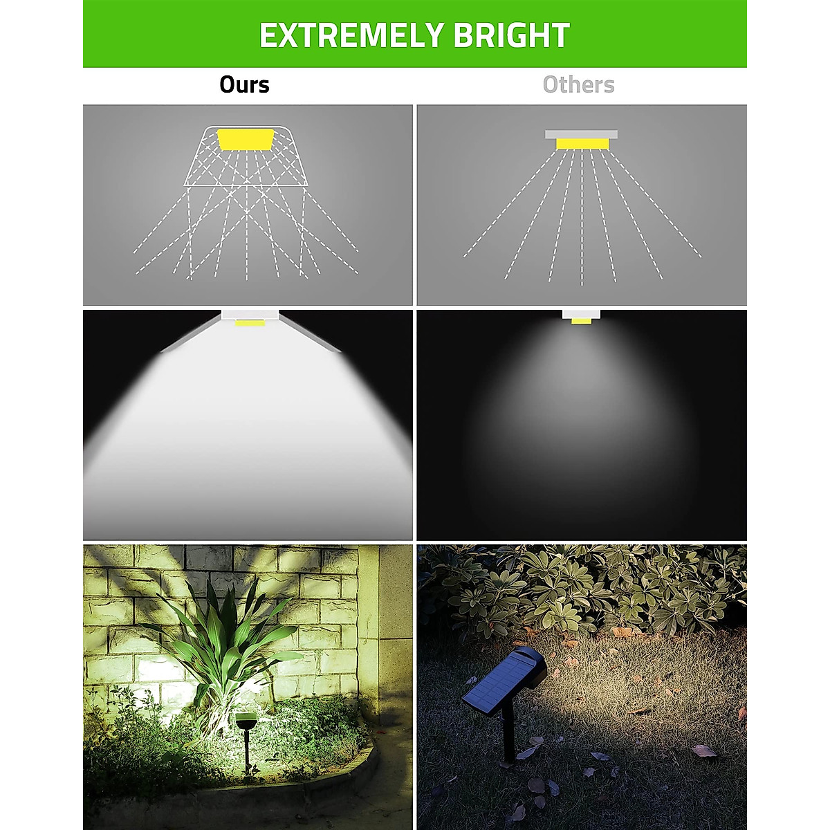 Biling Solar Spot Lights Outdoor, Bright 700 Lumen Solar Lights Outdoor Waterproof IP67, Solar Landscape Lights Uplights for House Patio Pathway Yard Garden Driveway Pool - White(4 Pack)