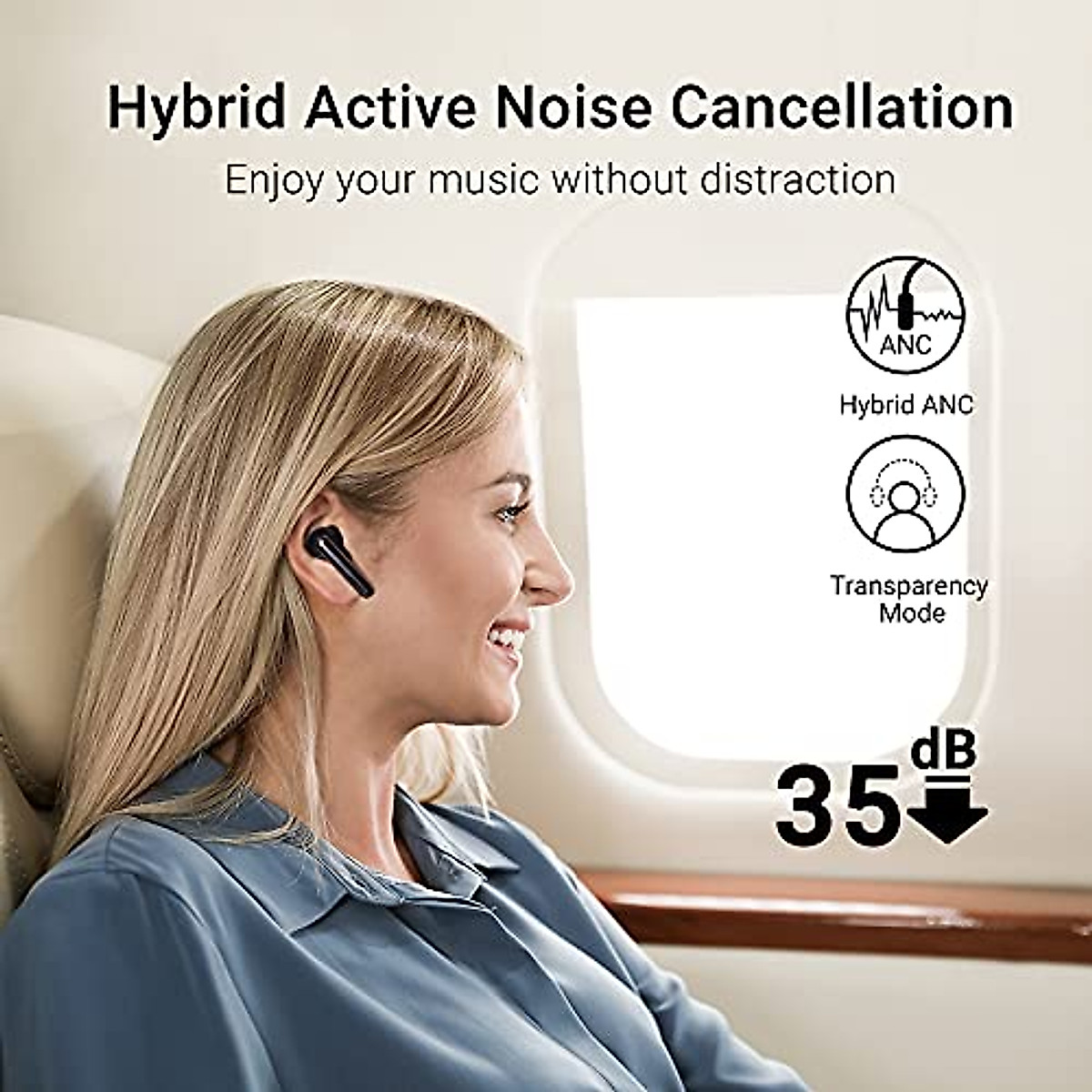 TCL S600 Wireless Earbuds with 6 Built-in Mics Dual Bluetooth Headphones Active Noise Cancellation Auriculares Inalámbricos IPX5 Waterproof Premium Deep Bass Headset 32H for Sports Work Gaming, Black