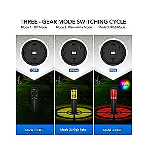 MUSCLE LIGHTING Solar Pathway Lights Bollard, 7 Color Changing/Warm White Landscape Path Light, Outdoor Waterproof Garden Light for Patio, Yard, Driveway, Pack of 6