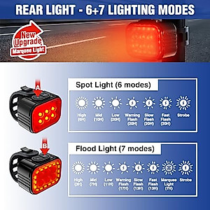 WORKPRO Bike Lights Set [8+13 Modes], Rechargeable Bicycle Light Set Ultra Bright, IP65 Waterproof Bike Lights for Night Riding, 1200mAh Bike Headlight and Tail Light Reflectors, Black