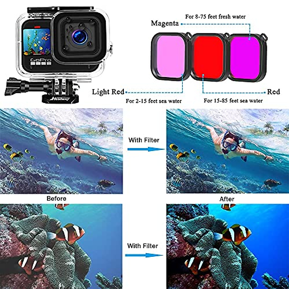 Husiway Accessories Kit for Gopro Hero 11 10 and 9 Black Battery Cover Door Waterproof Housing Silicone Case Glass Screen Protector Bundle for Go pro Hero11 Hero10 Hero9-63E