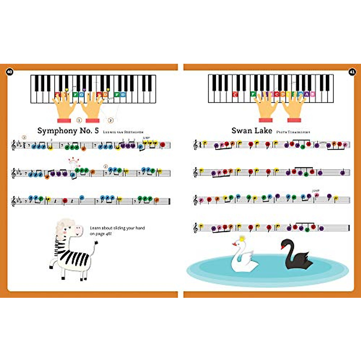 Play It! Classical Music: A Superfast Way to Learn Awesome Music on Your Piano or Keyboard