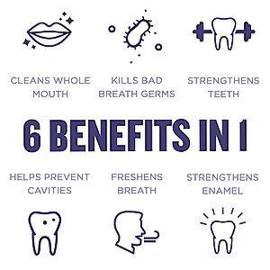 Listerine Total Care Fresh Mint Antiseptic Mouthwash, Travel Size 3.2 Ounces (95ml) - Pack of 2