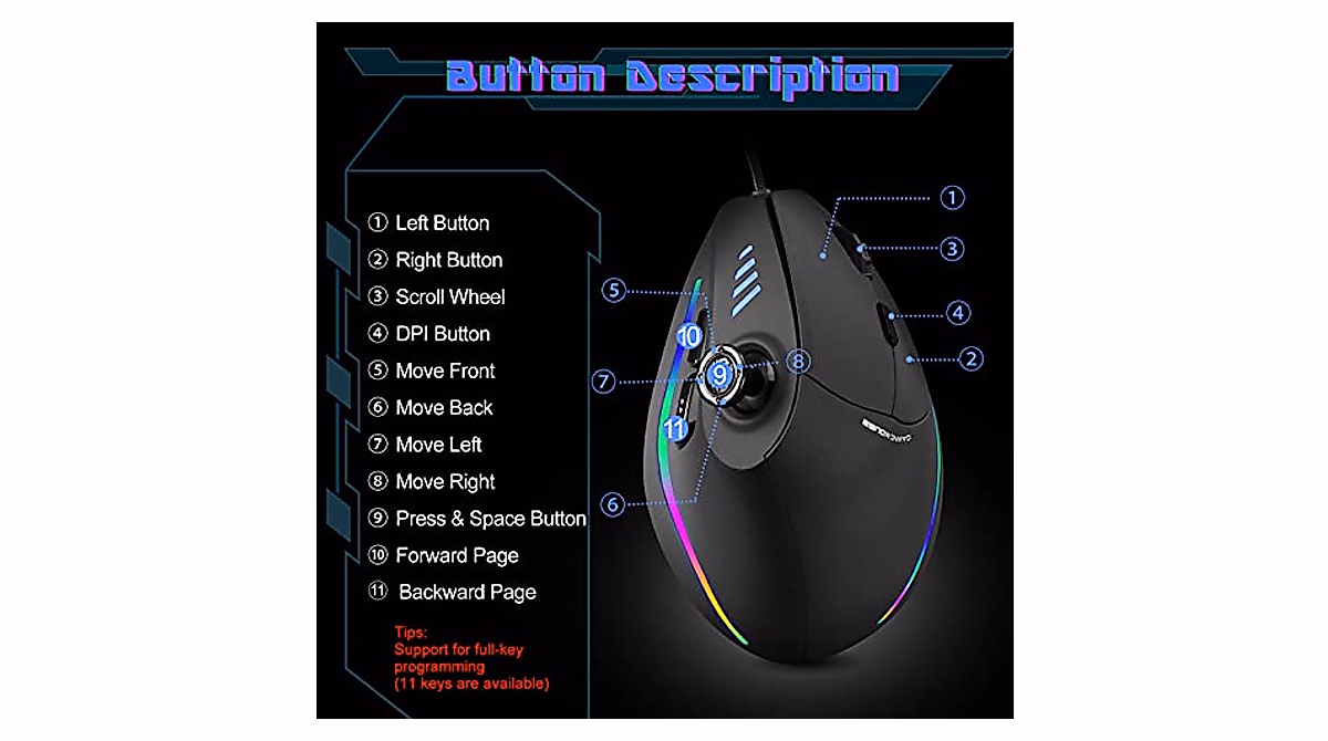Gaming Mouse with 5 D Rocker, TRELC Ergonomic Mouse with 10000 DPI/11 ...