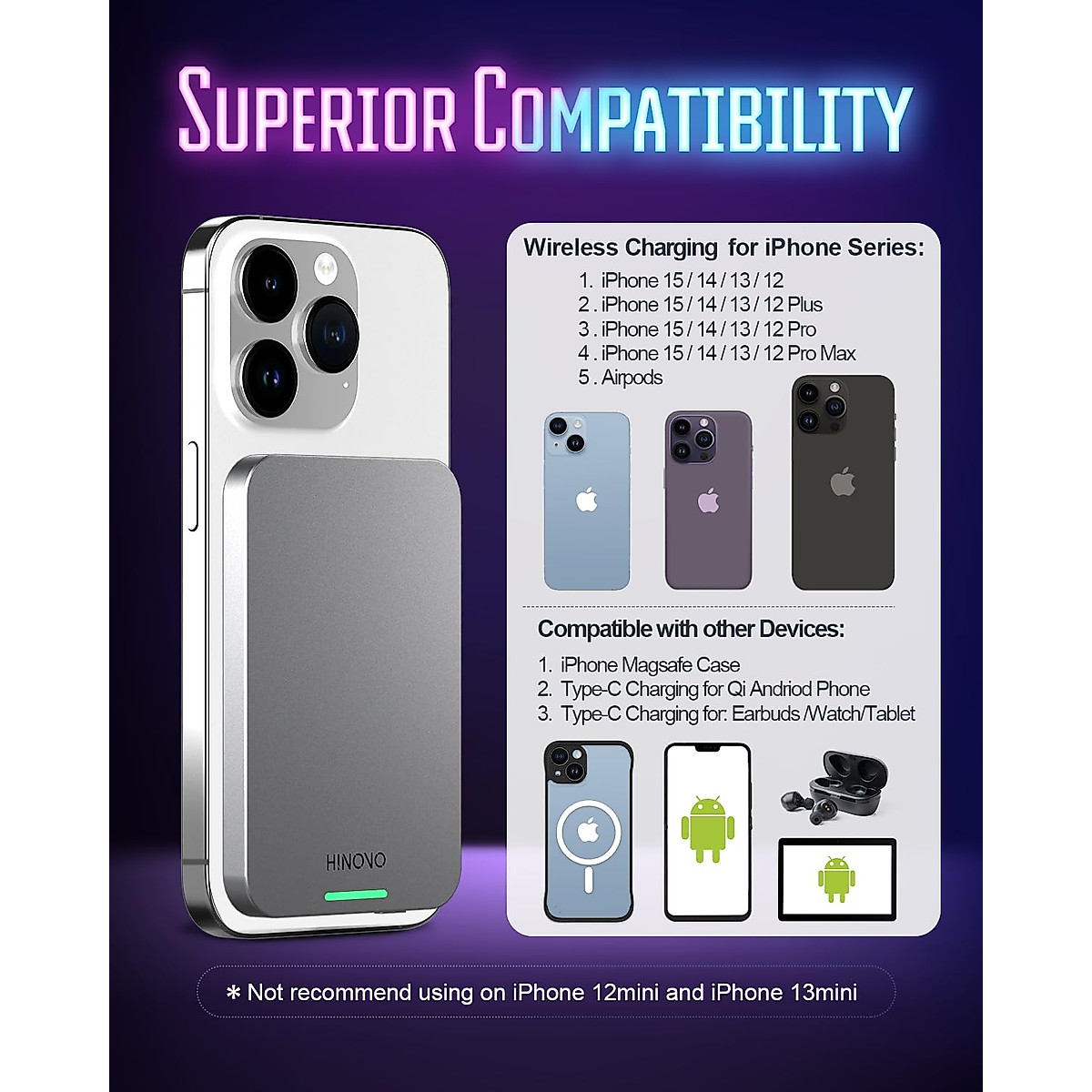 HINOVO 5000mAh Magnetic Wireless Power Bank, Transparent Portable Charger iPhone, Ultra Slim Battery Pack for Magsafe, Wireless Charger with 20W PD Fast Charge for iPhone 16/15/14/13/12 Series