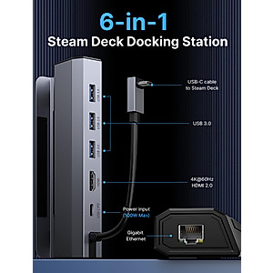 JSAUX Docking Station for Steam Deck/ROG Ally/Legion Go/MSI Claw, 6-in-1 Steam Deck Dock with HDMI 4K@60Hz, Gigabit Ethernet, 3 USB-A 3.0 and 100W Charge, Compatible with Steam Deck OLED-HB0603