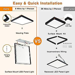 Mcacggo 2x2 FT LED Flush Mount Panel Light 5000K 4000K 3000K Selectable & Dimmable, Black Square Surface Mount led Ceiling Light, 40W, 4400LM, 100-277V, ETL Listed, 2 Pack