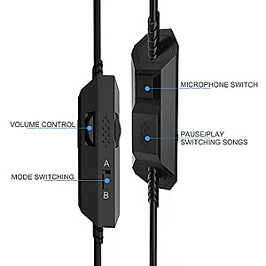 Adhiper A50 Replacement Cord Inline Mute Cable, Headsets Cord Audio Headset Cable for Astro A10 A30 A40 A50 G633 G933 Gaming Headphones, for Xbox One PS4 PC Gaming Mobile MixAmp (Black)
