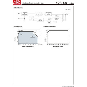 MEAN WELL NDR-120-12 DIN Rail Power Supply 120W 12V 10A Constant Current Low No-Load Loss Overheat Protection