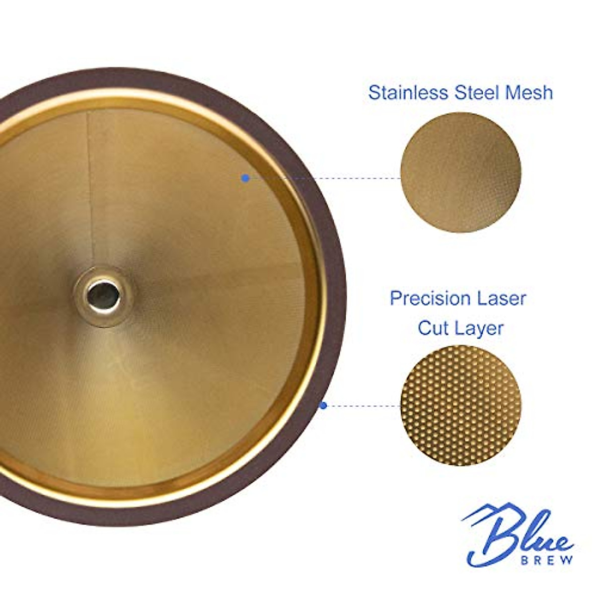 BLUE BREW Pour Over Coffee Filter, Titanium Coated Stainless Steel Coffee Filter, Paperless & Reusable Pour Over Coffee Maker, Double-Layered Mesh Coffee Cone (1-4 Cups), BB1004