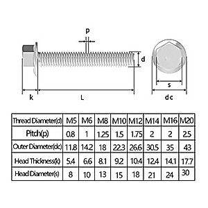 L-A M6-1.0 x 45mm Flanged Hex Head Bolts Hexagon Screws, Serrated Flange Hex Lock Nut, Fully Threaded, 304 Stainless Steel A2-70（10 Set）