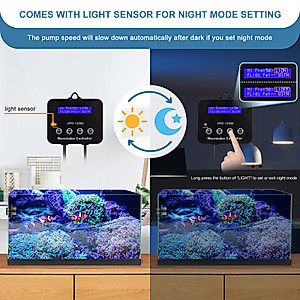 JEREPET 3400GPH Aquarium Wave Maker DC 24V Powerhead with Magnetic Mounting Wavemaker with Controller and LED Display Circulation Pump for 40-180 Gallon Tank (3400GPH) Black